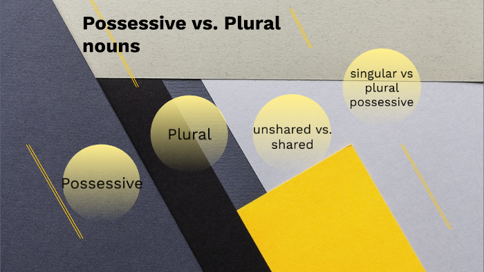possessive vs. plural nouns by Monique Rodriguez-Martinez