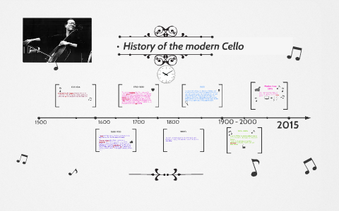 Brief history of the modern Cello by emily verno on Prezi