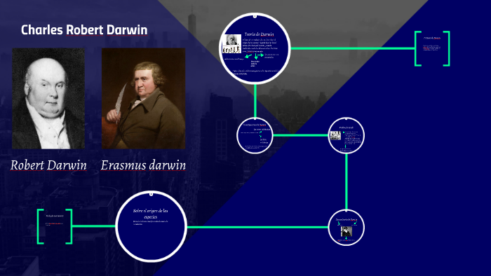 Charles Robert Darwin by markel Pascual Manzanos on Prezi