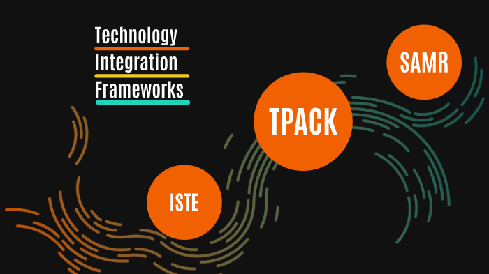 Technology Integration Frameworks by Craig Brainard on Prezi