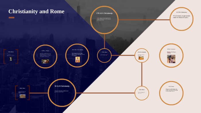 100 B.C. Rome by Maddy Malloy on Prezi