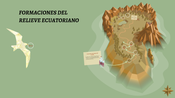 formaciones de los relieves del Ecuador by Karen Calderon on Prezi