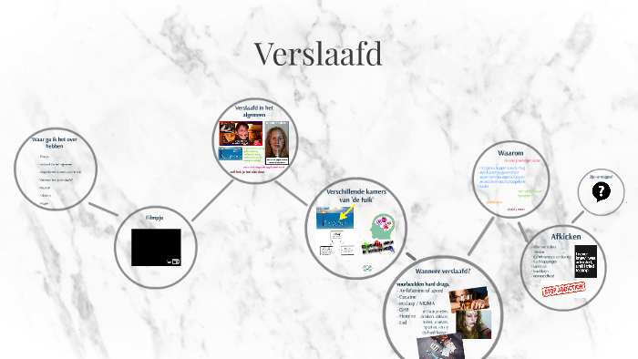 Verslaafd by anouk schuur on Prezi