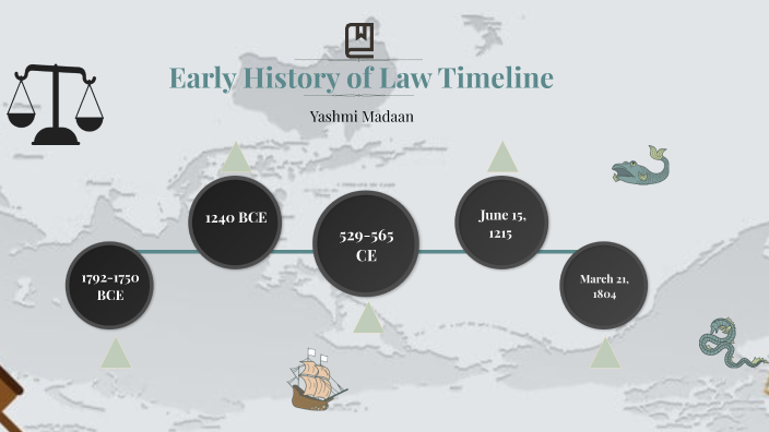 Early History of Law Timeline by YM - 10ZZ 713640 Chinguacousy SS on Prezi