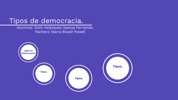 Tipos de democracia by Zyanya Solís on Prezi