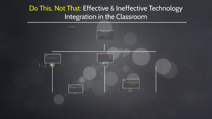 Do This, Not That: Effective and Ineffective Technology Inte by Keri ...