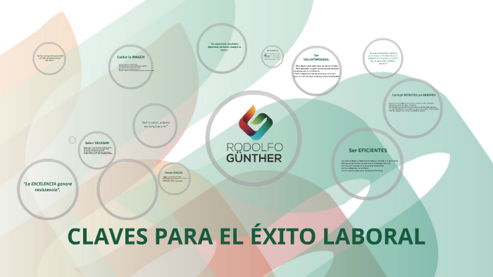 CLAVES PARA EL ÉXITO LABORAL by Leticia Romero on Prezi