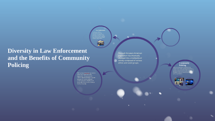 Diversity in Law Enforcemnt and the Benefits of Community Po by ...