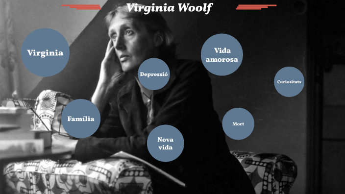 Virginia Woolf by Paula Giles Segura on Prezi