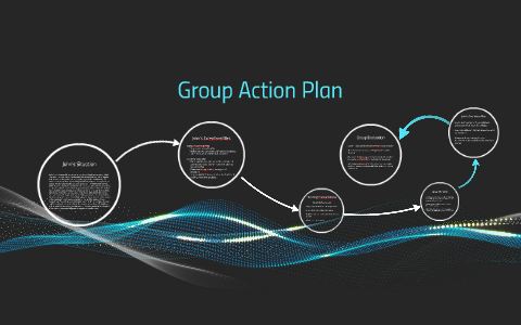 Group Action Plan by Scott Quinn on Prezi