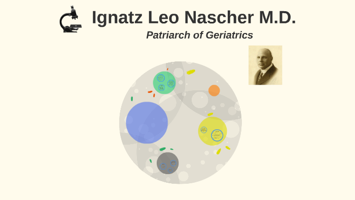 Ignatz Leo Nascher by maren saunders