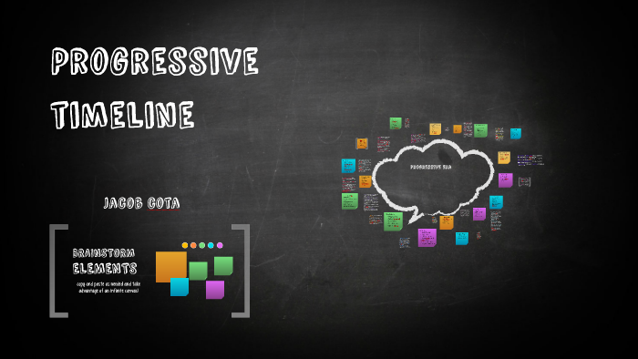 Progressive timeline by Jacob Cota