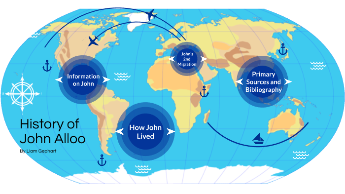 John Alloo by Greatest Ever on Prezi