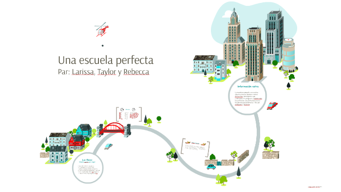 Una Escuela Perfecta by Larissa Tomaz on Prezi