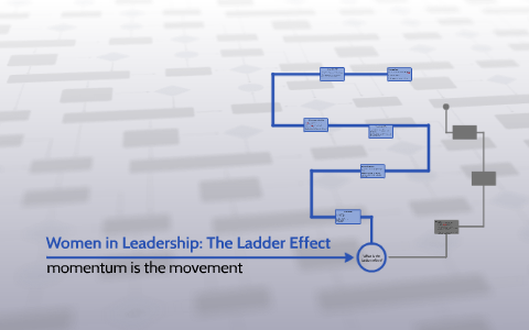 Women in Leadership: The Ladder Effect by Caitlin Hollis on Prezi
