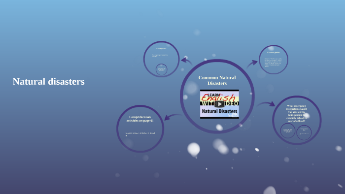 Natural Disasters Past continuous by Luis Alfonso Arellano on Prezi