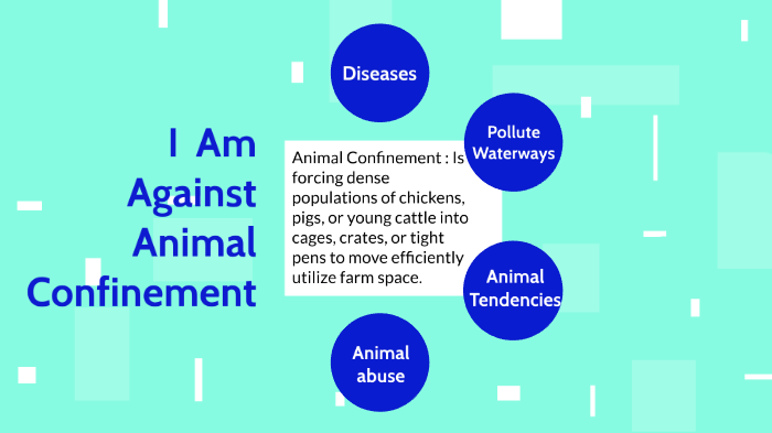 Animal Confinement by Samantha Rodriguez on Prezi
