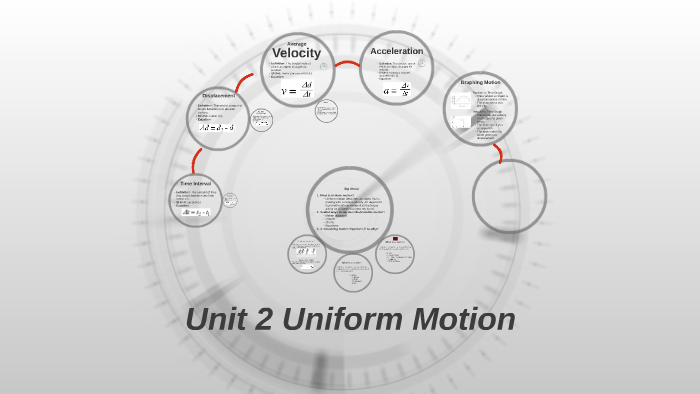Unit 2 Measuring Motion by Aaron Coon on Prezi