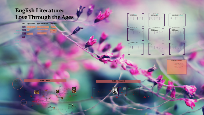 English Literature: Love Through the Ages by Cassie Chanin on Prezi