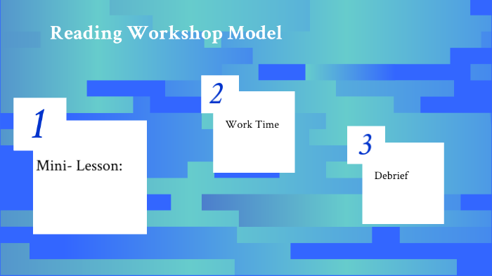Reading Workshop Model by Ashley Whitehead on Prezi