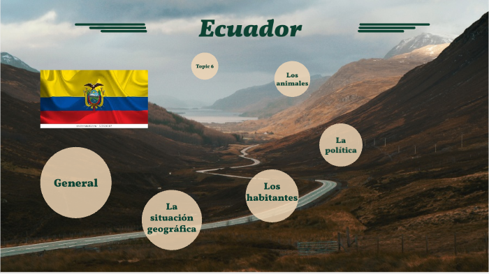 Presentación sobre Ecuador by Larissa Maryam on Prezi