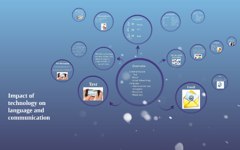 Impact of technology on language and communication by Jaime Henderson ...