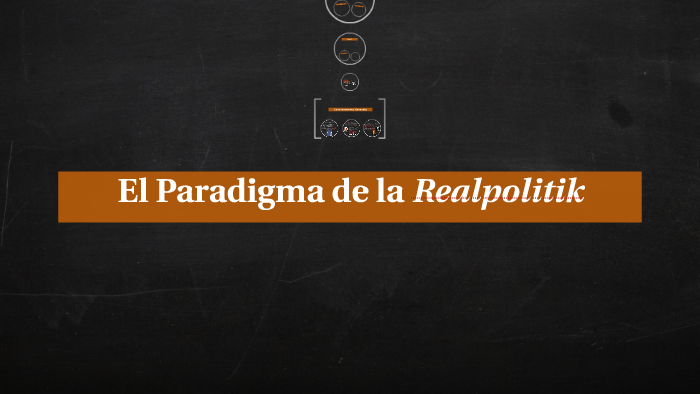 REALPOLITIK by on Prezi