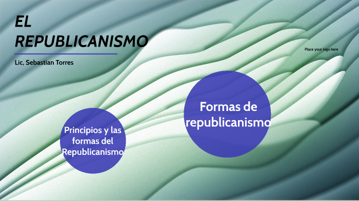 EL REPUBLICANISMO by sebastian torres on Prezi