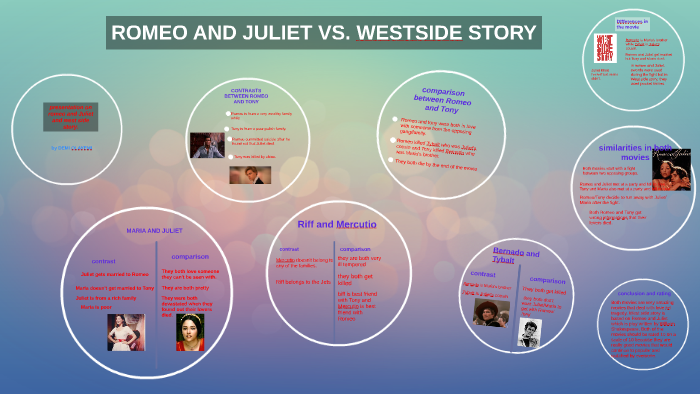 presentation on romeo and juliet VS. west side story by demi olayemi on ...