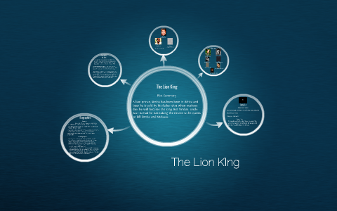 The Lion King by on Prezi