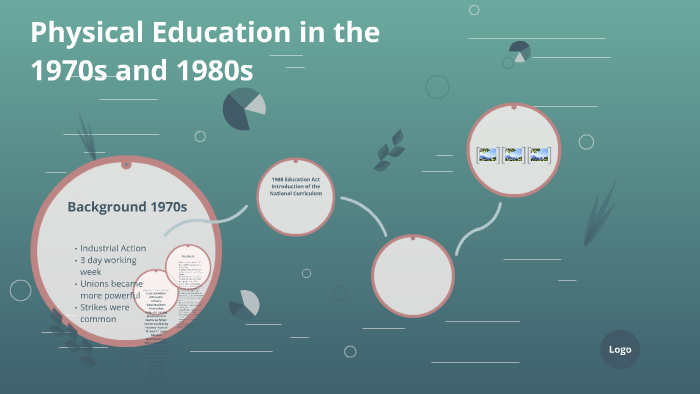 Physical Education in the 1970s and 1980s by Jo Hibbert on Prezi