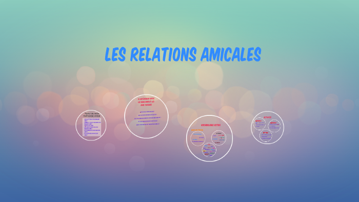 Les relations amicales by Ana Murillo on Prezi