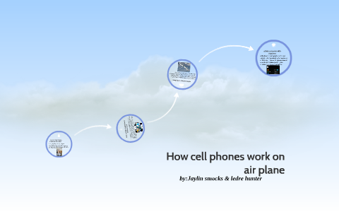 what I learned that a cell phone is simplex devices,meaning by Jaylin ...