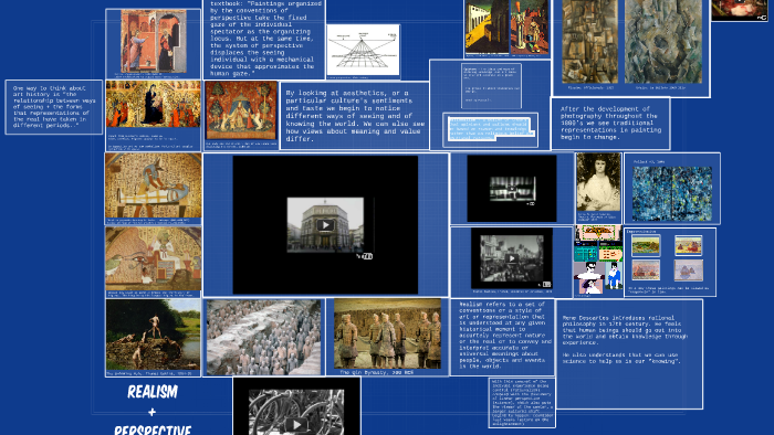 Realism + Perspective by Eli Burke on Prezi