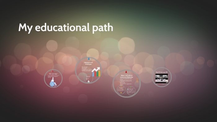 My educational path by kelli rivera on Prezi