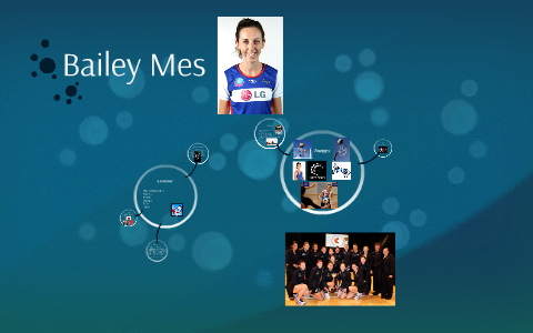 Bailey Mes by Hope Higgins on Prezi