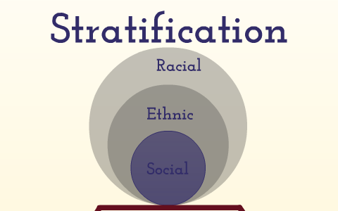 SOC 330: Ethnic Stratification - Power and Inequality by ELO ...
