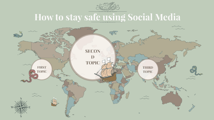 How to stay safe using Social Media by Shakeem Edwards on Prezi