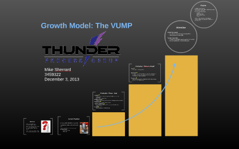 Growth Model: The VUMP by Mike Sherrard on Prezi