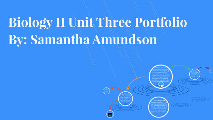 Biology II Unit Three Portfolio by Samantha Amundson on Prezi
