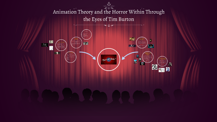Animation Theory by Resa Moore on Prezi