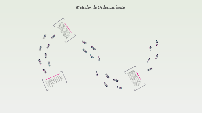 Algoritmos de Ordenacion Externa by Diego Contreras on Prezi Algoritmos de Ordenacion Externa by Diego Contreras on Prezi