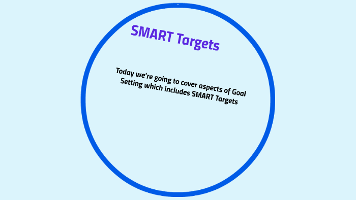 SMART Targets. GCSE PE Revision by Ethan Drury on Prezi