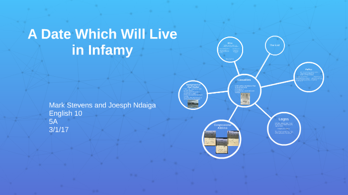 A Date Which Will Live in Infamy by Mark Stevens on Prezi