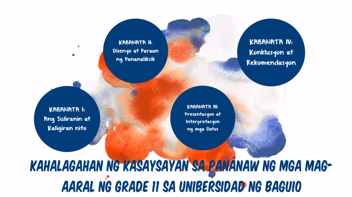 UBSHS Pananaliksik-Kasaysayan by Zea Klare Montefalco on Prezi