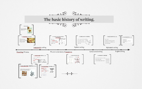The basic history of writing. by Jasmine Alvarez on Prezi