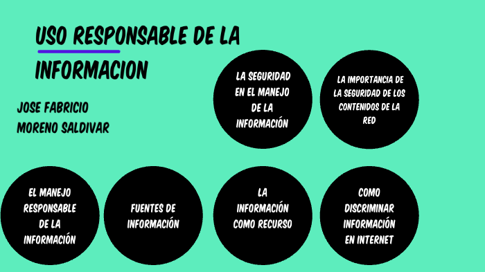 uso responsable de la información y la tecnología by jose fabricio ...