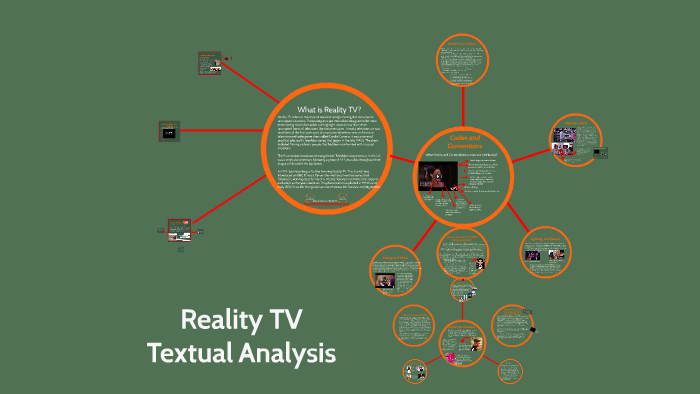 Reality TV Textual Analysis by Elisha Robertson on Prezi