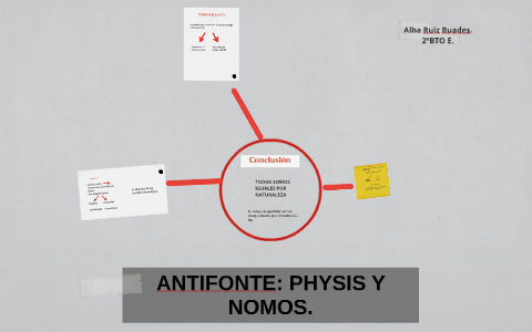 ANTIFONTE: PHYSIS Y NOMOS. by Alba Ruiz on Prezi