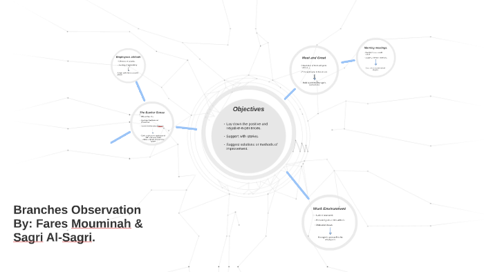 Branches Observation by fares mouminah on Prezi